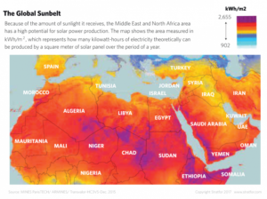 500 MW Sadada Solar Energy Project: A Milestone In Libya's Renewable ...
