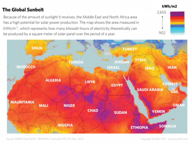 500 MW Sadada Solar Energy Project: A Milestone In Libya's Renewable ...