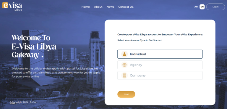 How To Apply For Libya Visa? - Complete Guide To The Libya E-Visa ...